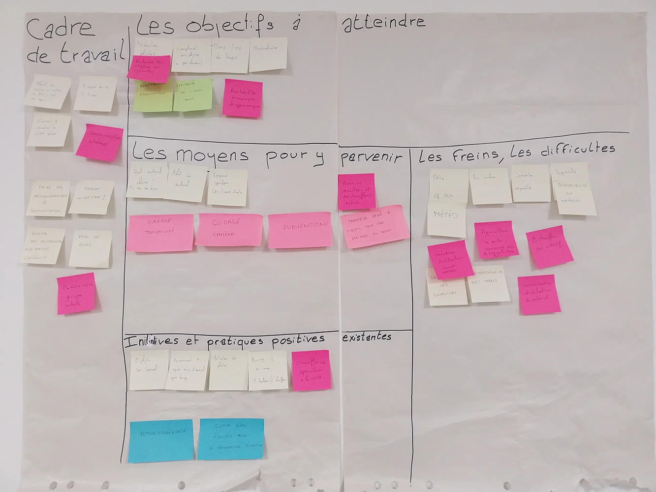 L’intelligence collective au service du désherbage mécanique | FNCuma